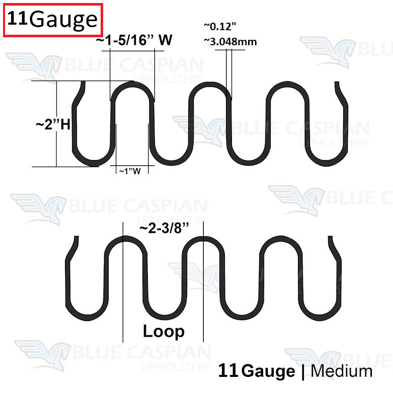 Medium-Upholstery Zig Zag No-Sag Springs -10 feet- Made in USA - BC ...